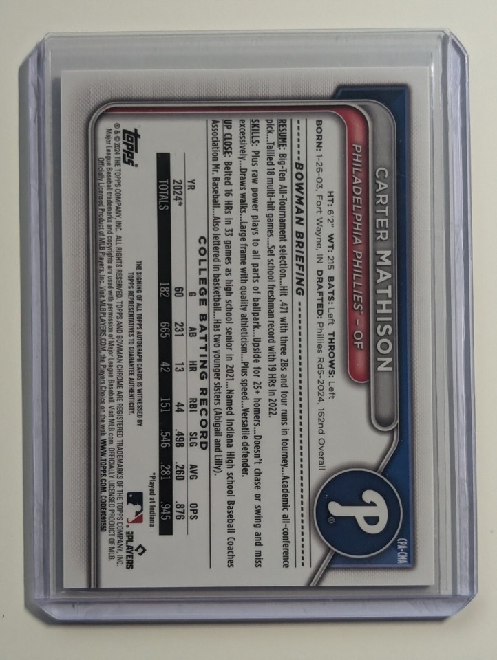 Carter Mathison 2024 Bowman Draft Chrome 1st Bowman Auto Philadelphia ...