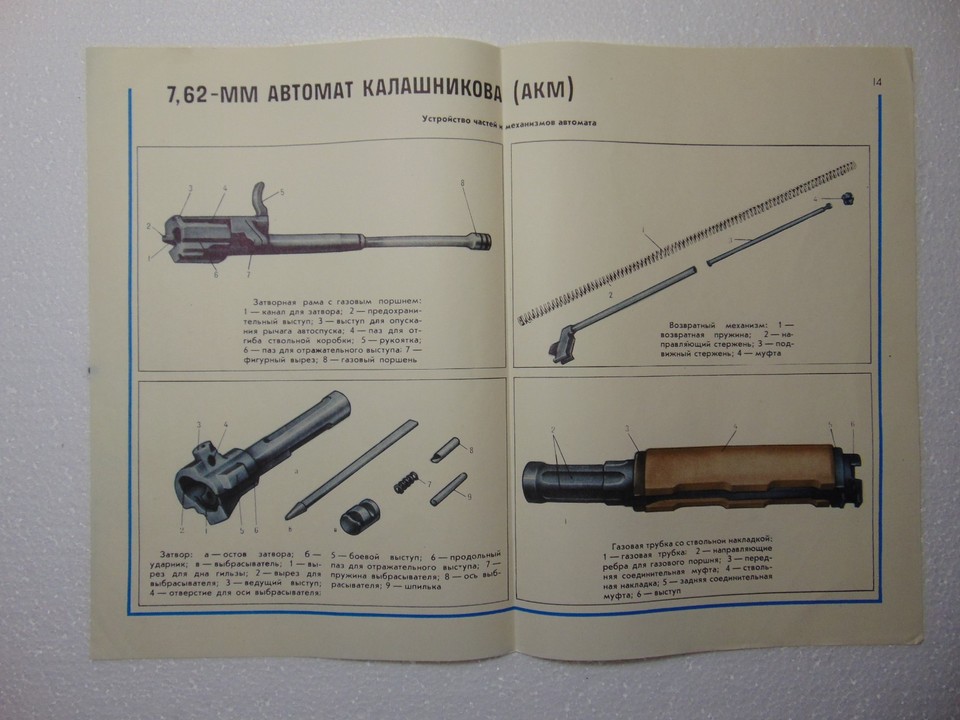 Original Soviet set 3 Poster 7.62 machine gun Kalashnikov parts and ...