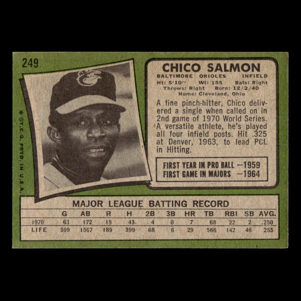 Chico Salmon #249 1971 Topps Baltimore Orioles Baseball Card MLB EX | eBay