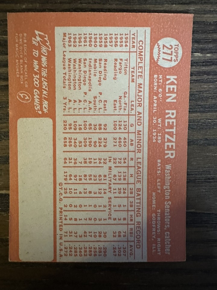 1964 Topps #277 Ken Retzer Baseball Card - Washington Senators | eBay