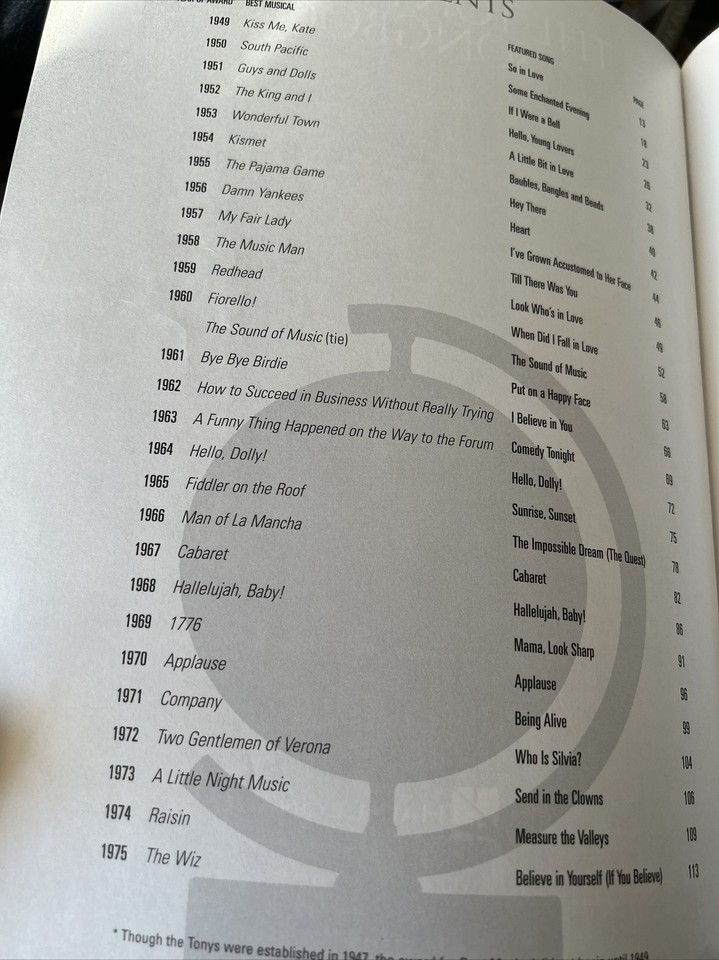 Tony Award's Songbook Sheet Music SEE FULL LIST 56 Best Songs 1949-2003 ...