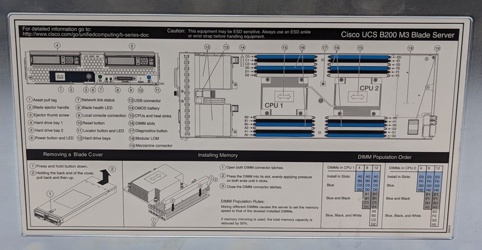 Cisco B200 M3 Blade Server UCSB-B200-M3 Dual Xeon E5-2697 v2 2.70GHz No ...