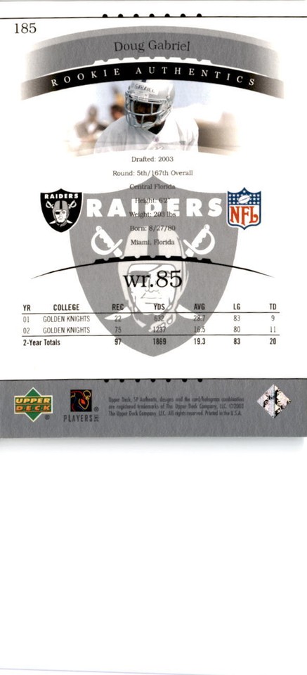 2003 SP Authentic #185 Doug Gabriel /1200 | eBay