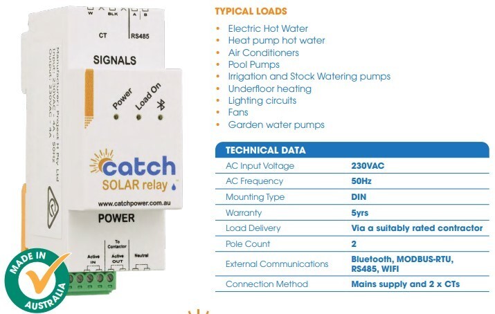 CATCH POWER Control 1-phase 2CT 2Pole Solar Relay for PV to Hot Water ...