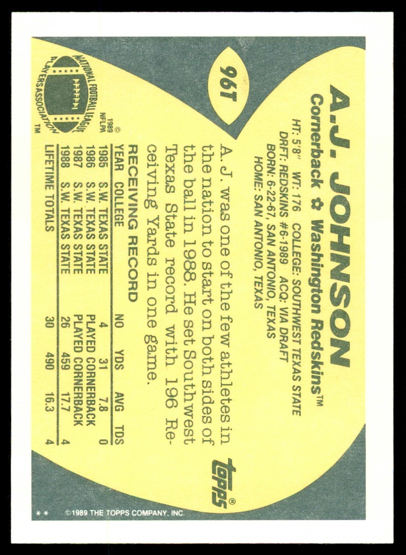 1989 Topps Traded - #96T A.J. Johnson (RC) for sale online | eBay