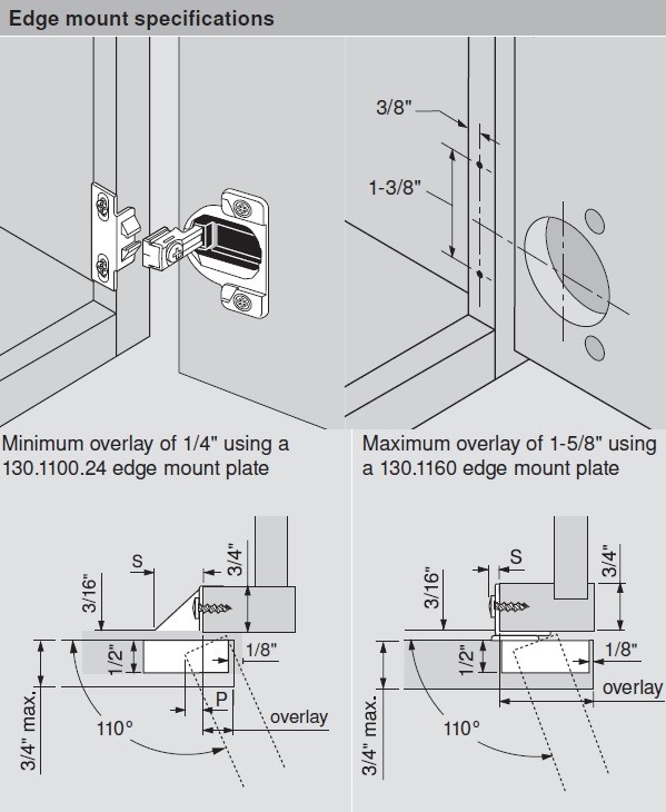 Blum Compact 39C Hinge, Self-Close, 110 Degree, 1-1/4, 46% OFF