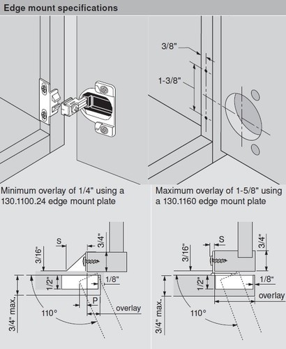 BLUM Compact 33, Hinge Mounting plates, 1/4 Overlay, to 1-5/8 FREE ...