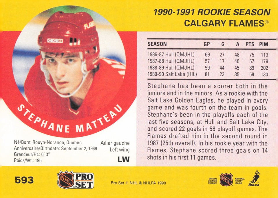 1990-91 Pro Set #593 Stephane Matteau | eBay