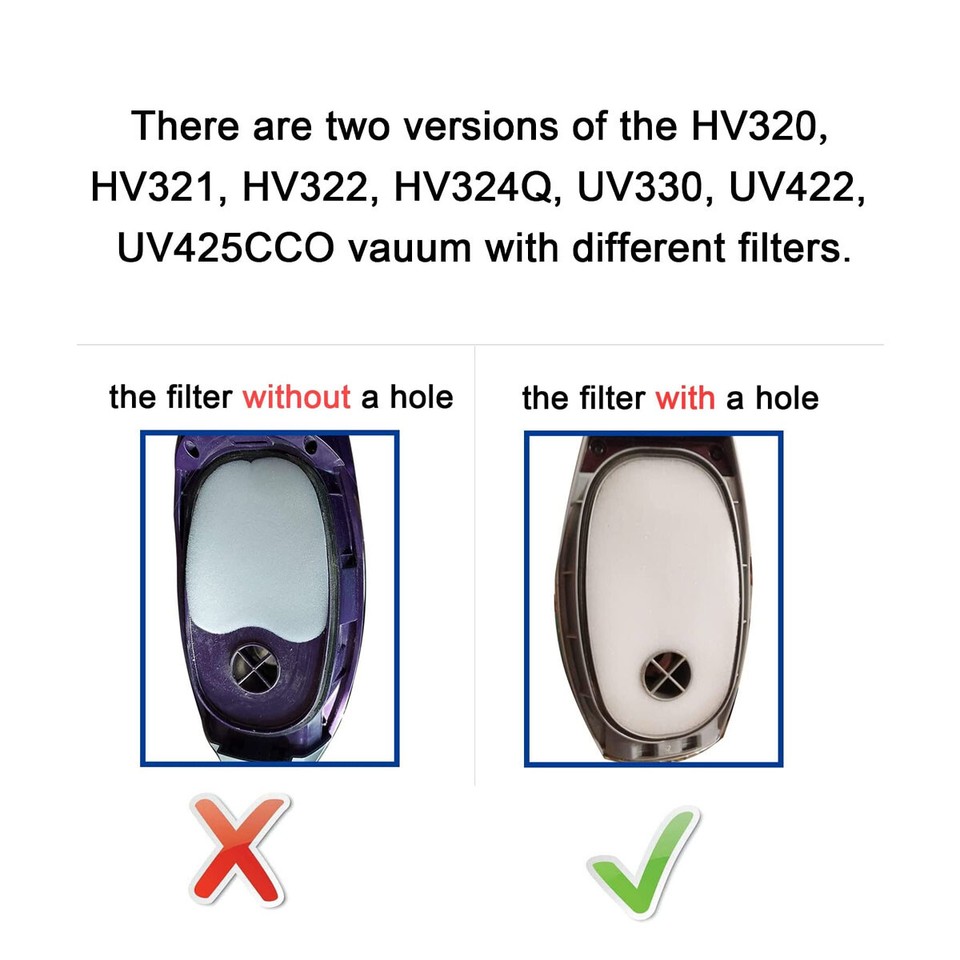 3 Pack Filters Replacement for Shark Rocket Vacuum HV325 HV322 UV330 ...