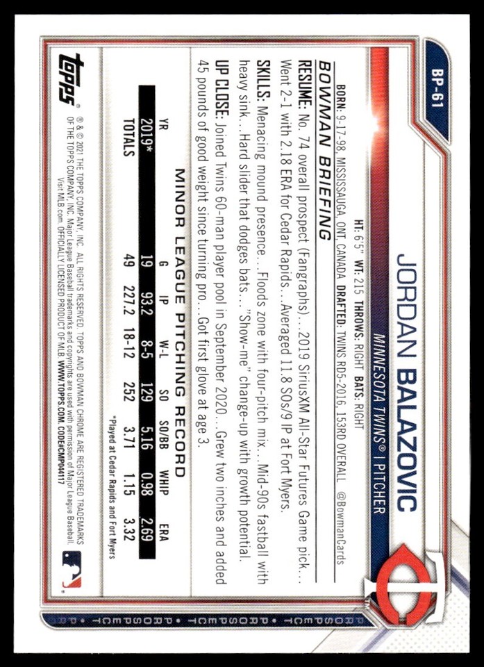 2021 Bowman Prospects Jordan Balazovic Minnesota Twins #BP-61 | eBay