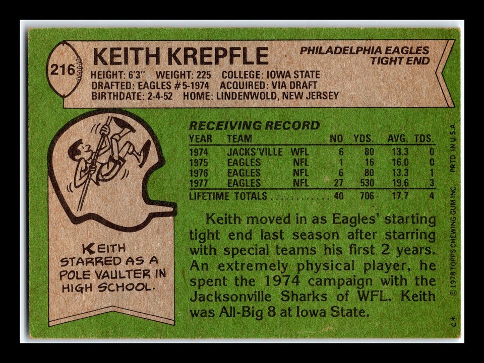 1978 Topps #216 Keith Krepfle RC Rookie | eBay