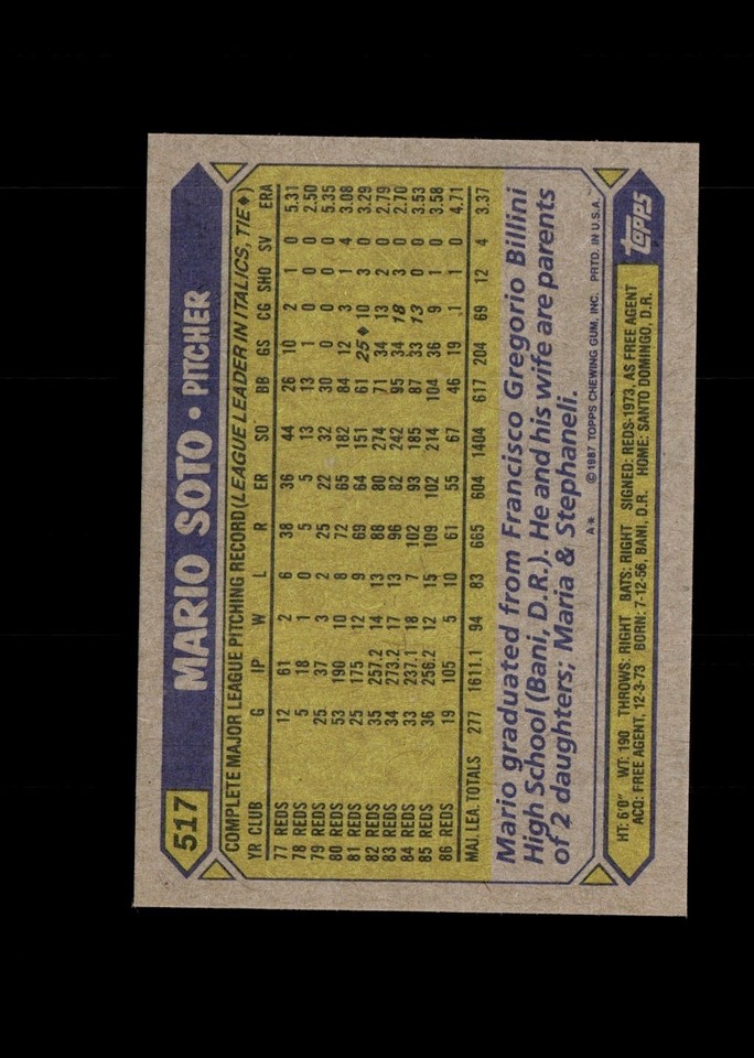 1987 Topps - Mario Soto #517 | eBay