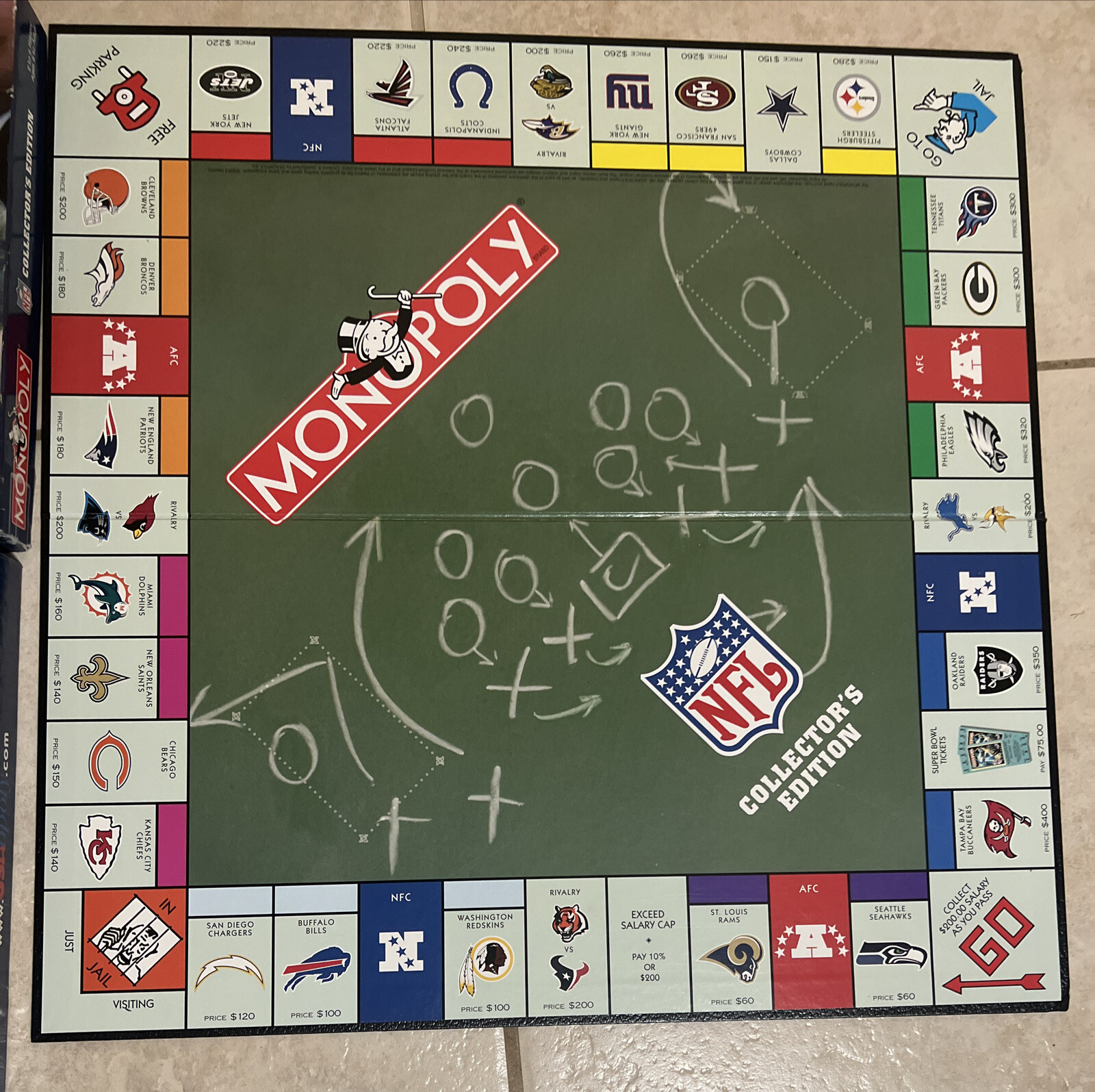 Monopoly NFL Collector's Edition Hasbro Board Game 2003 6 Pewter Tokens ...
