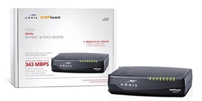 ARRIS TM822g Docsis 3 Phone Modem + Netgear WNDR3800 Router Package ...