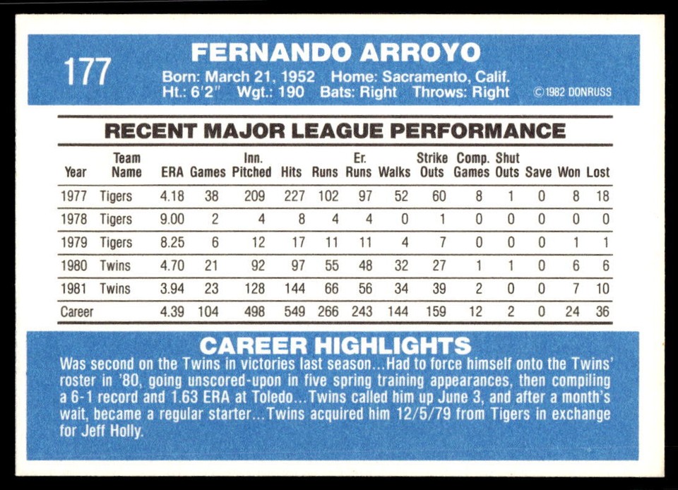 1982 Donruss 177 Fernando Arroyo Minnesota Twins Baseball Card | eBay
