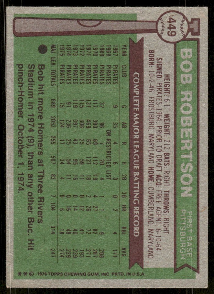 1976 Topps Bob Robertson #449 Pittsburgh Pirates Baseball Card | eBay