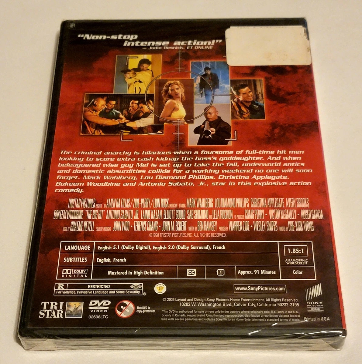 Non Anamorphic Widescreen