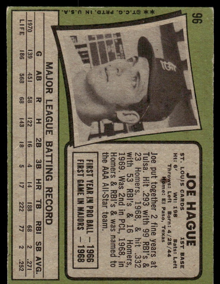 1971 Topps Joe Hague #96 St. Louis Cardinals Baseball Card | eBay