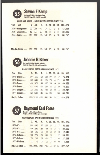 Steve Kemp & Dusty Baker & Ray Fosse 1978 Hostess 3-Player Baseball ...
