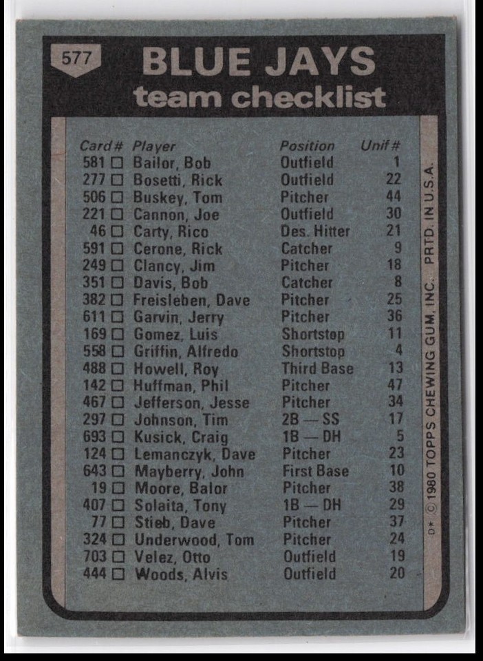 Toronto Blue Jays / Bobby Mattick #577 1980 Topps Toronto Blue Jays ...