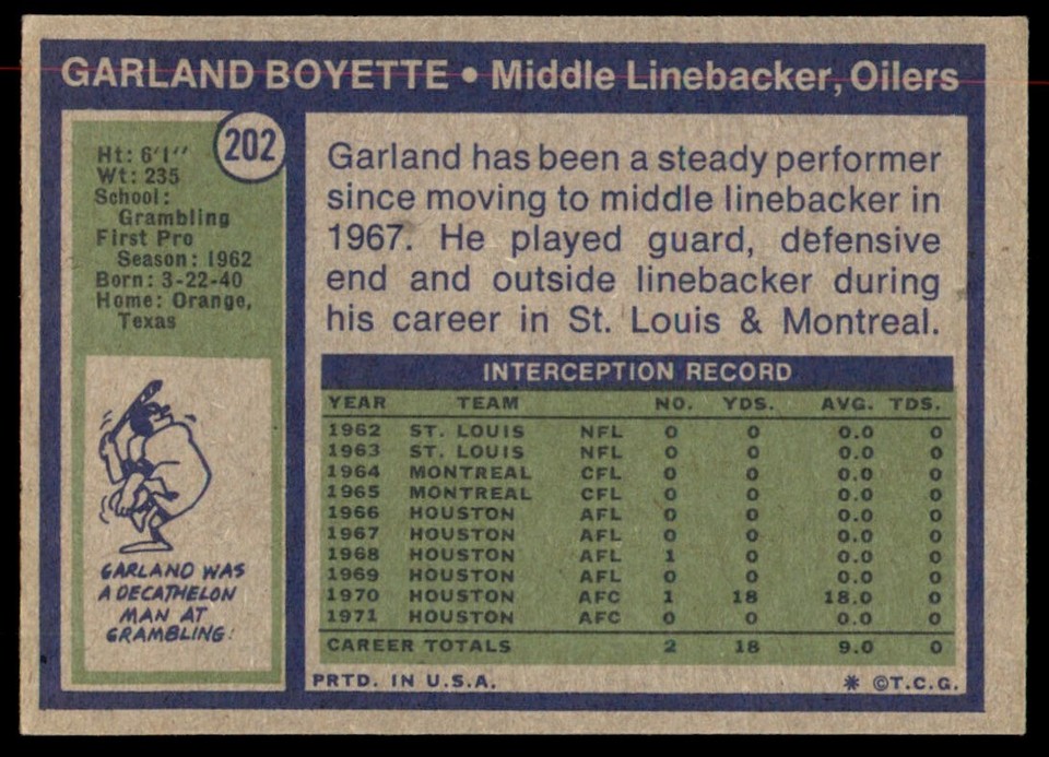 1972 TOPPS GARLAND BOYETTE HOUSTON OILERS #202 EX-EXMT+ | eBay