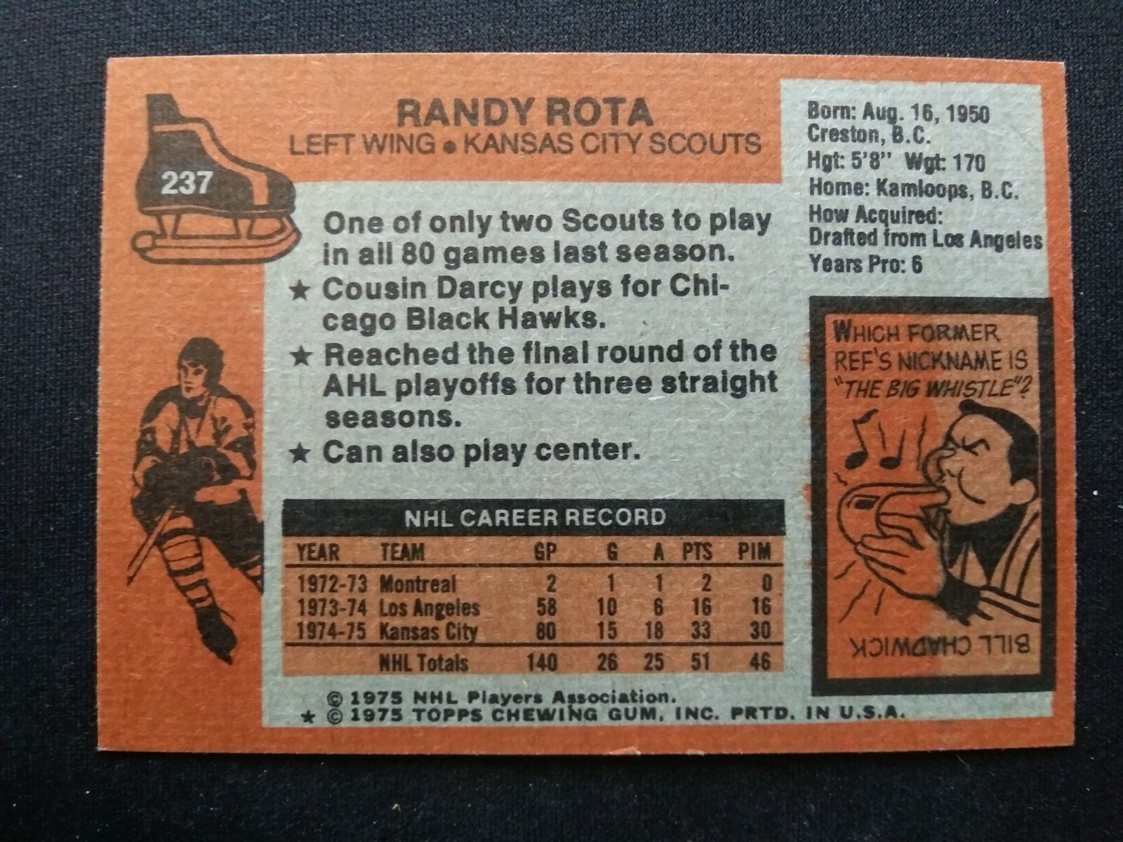 1975-76 Topps Hockey Card # 237 Randy Rota - Kansas City Scouts | eBay