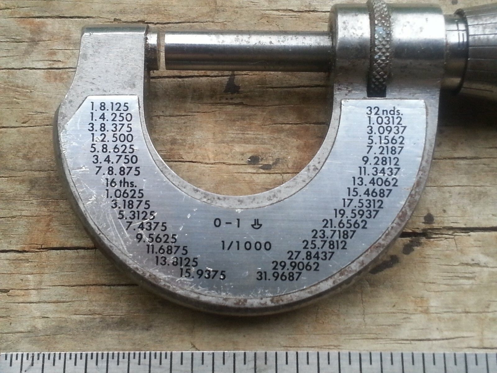 Micrometer Made in Germany 0" - 1" , 1/1000 Accuracy | eBay