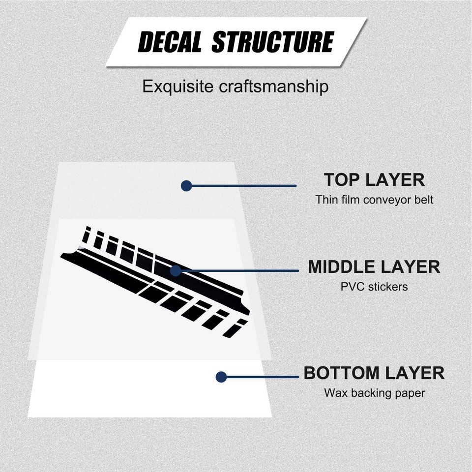 2X side bed Vinyl Decals graphic Sticker Decal For Nissan Frontier 2005 ...