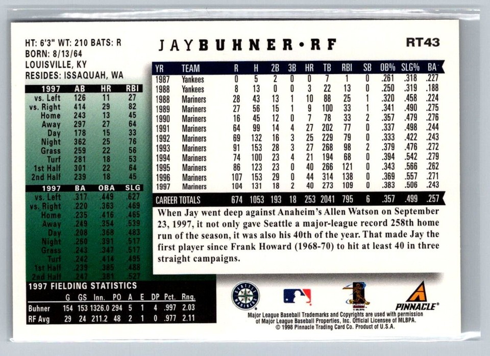 1998 Score Rookie Traded - #RT43 Jay Buhner | eBay