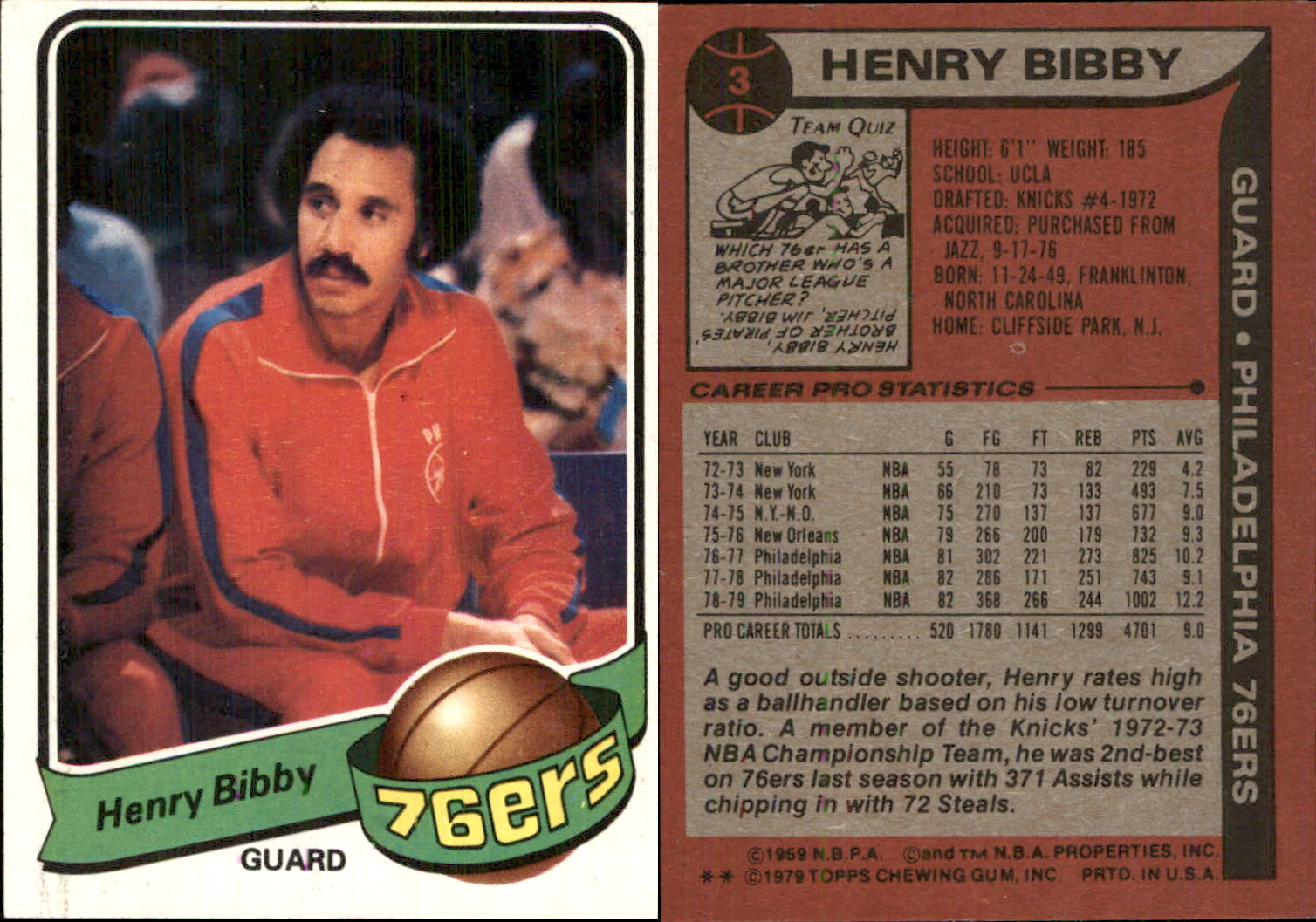 Henry Bibby 1979-80 Topps #3 Card Philadelphia 76ers FREE SHIP ...