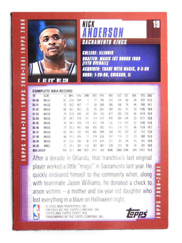 Nick Anderson #19 Topps 2000 Basketball Card (Sacramento Kings)* | eBay