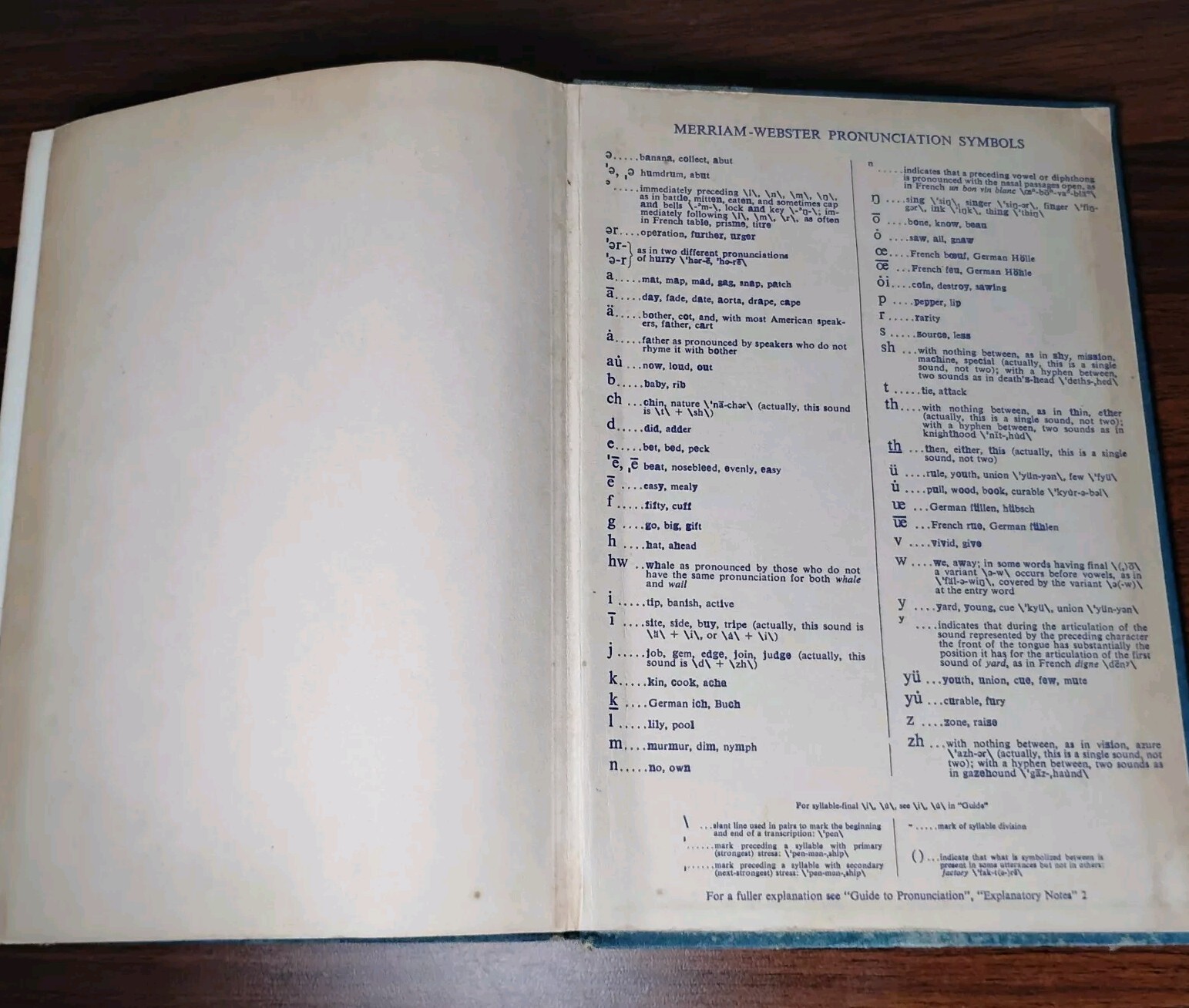 1965 Websters Seventh New Collegiate Dictionary Hardcover Thumb Index ...