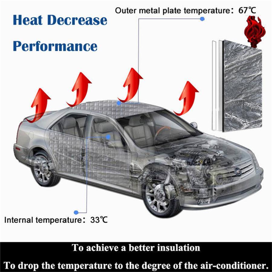 Firewall Sound Deadener Car Hood Heat Shield Insulation Deadening Mat ...