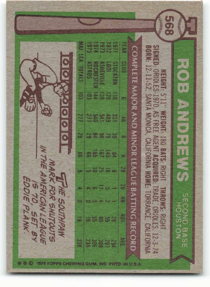 1976 Topps #568 Rob Andrews EX/NM RC Rookie Astros ID:269064 | eBay
