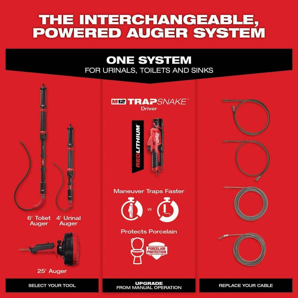 M12 TRAP SNAKE 25Ft Drum Auger Drain 12V Lion Cordless Power Tool w ...