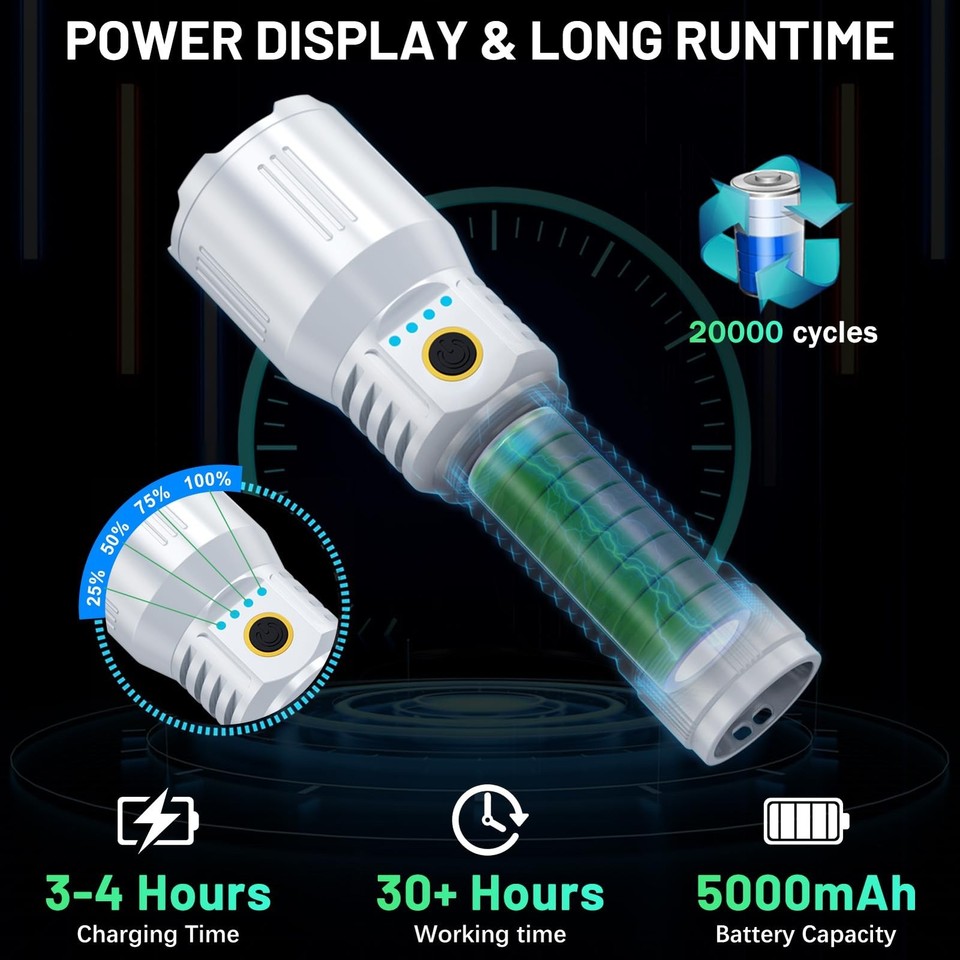 Laser Flashlights 5000.000 High Lumens Rechargeable, Super Bright LED ...