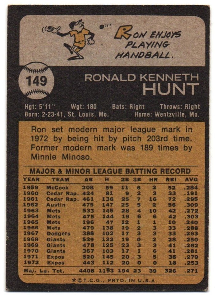 1973 Topps Baseball #149 Ron Hunt Montreal Expos - Ex | eBay