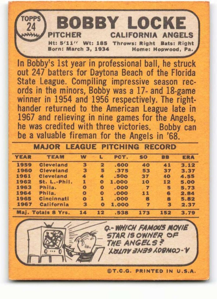 1968 Topps #24 Bobby Locke EX/NM Angels ID:328891 | eBay