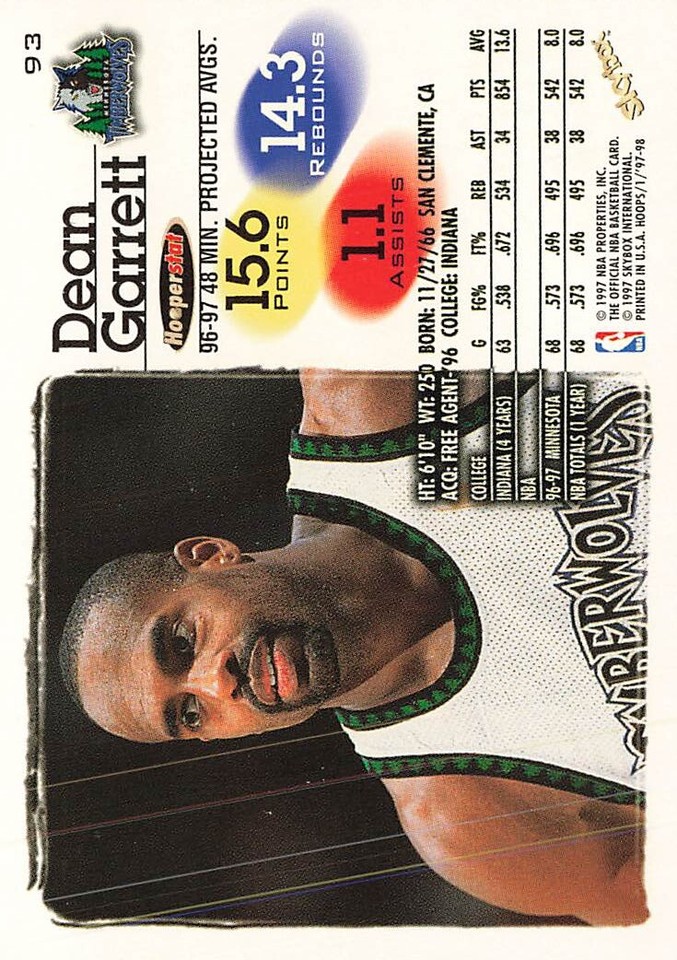 1997 Hoops #93 Dean Garrett Minnesota Timberwolves | eBay