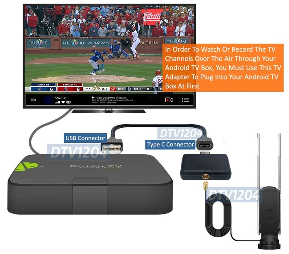 Digital ATSC Antenna TV Tuner For Android USB Type-C | eBay
