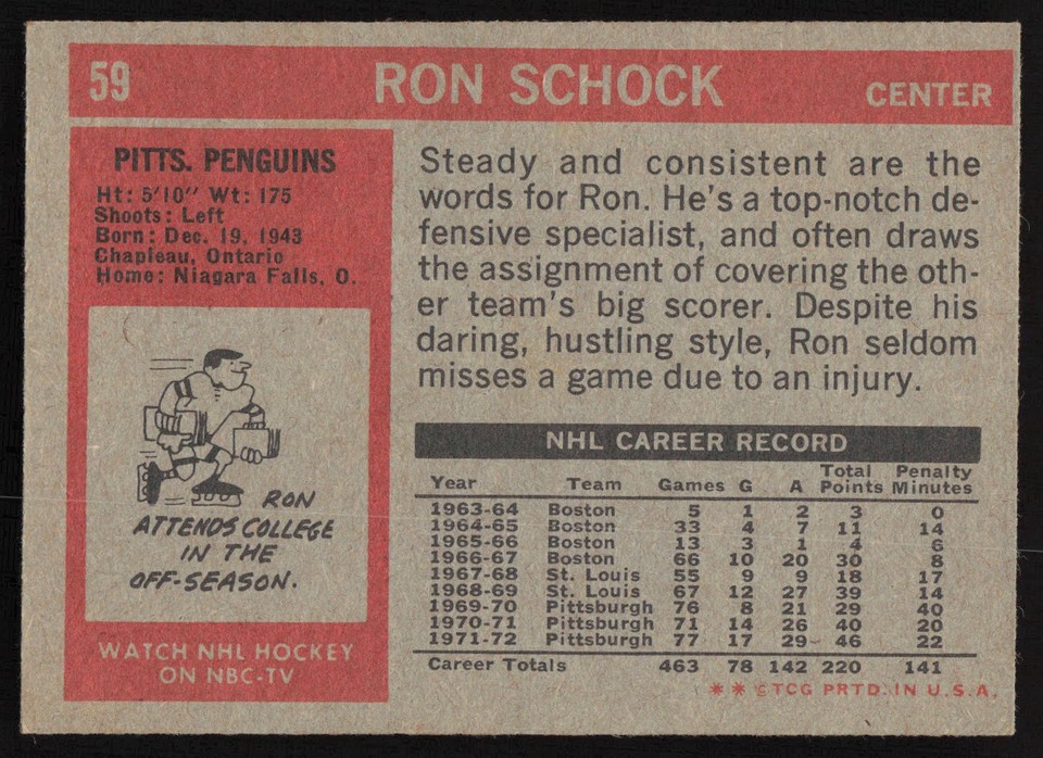 1972-73 Topps Ron Schock #59 AG | eBay