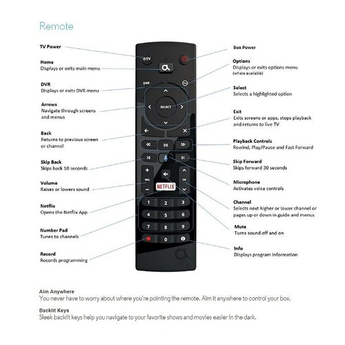 Latest Altice Optimum Cablevision Bluetooth Remote Control New with ...
