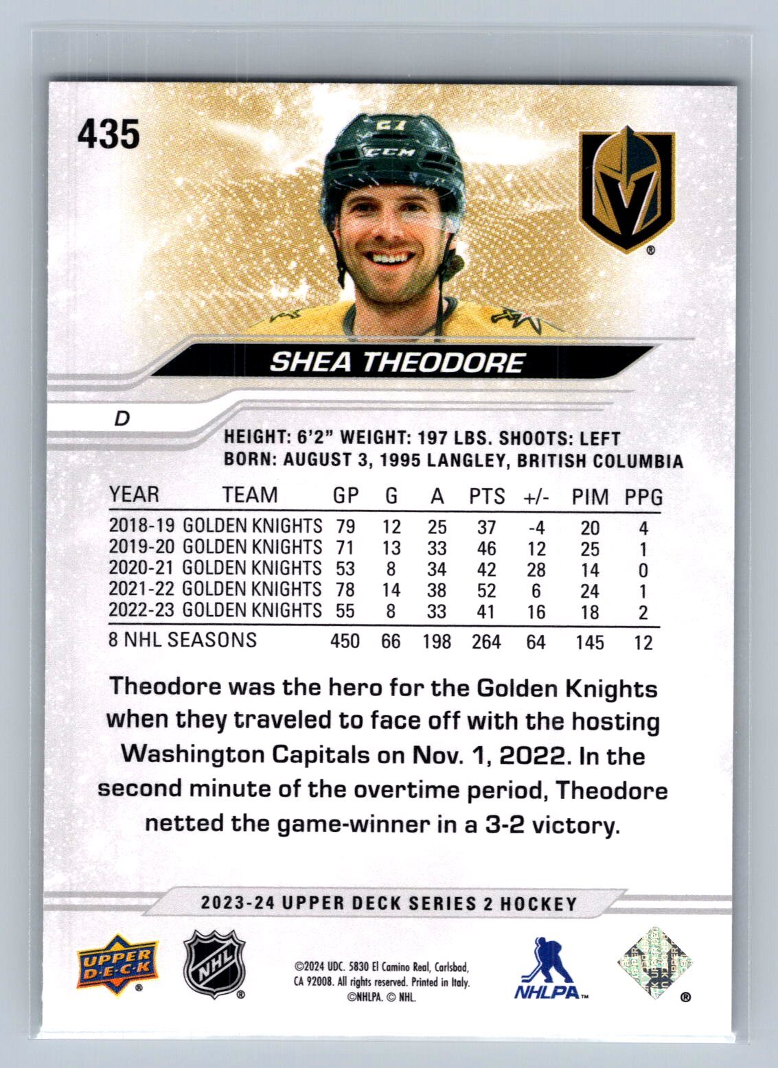 2023-24 Upper Deck Series 2 - #435 Shea Theodore for sale online | eBay
