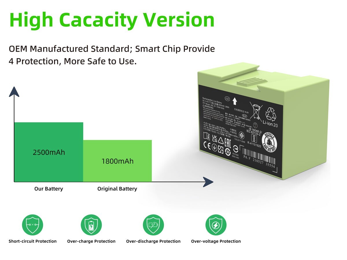 ABL-D1 Battery For iRobot Roomba e5 e6 i1 i2 i3 i4 i5 i6 I7 i7+ i8 J5 ...