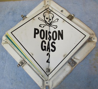 Safety Signage - Flip Sign