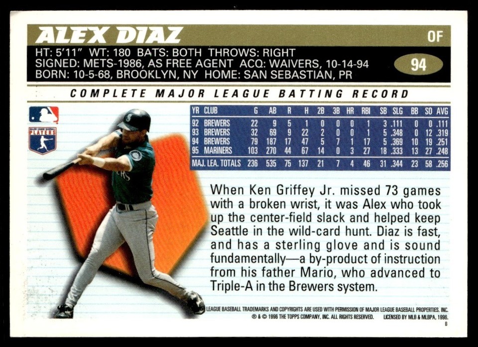 1996 Topps Alex Diaz Seattle Mariners #94 | eBay