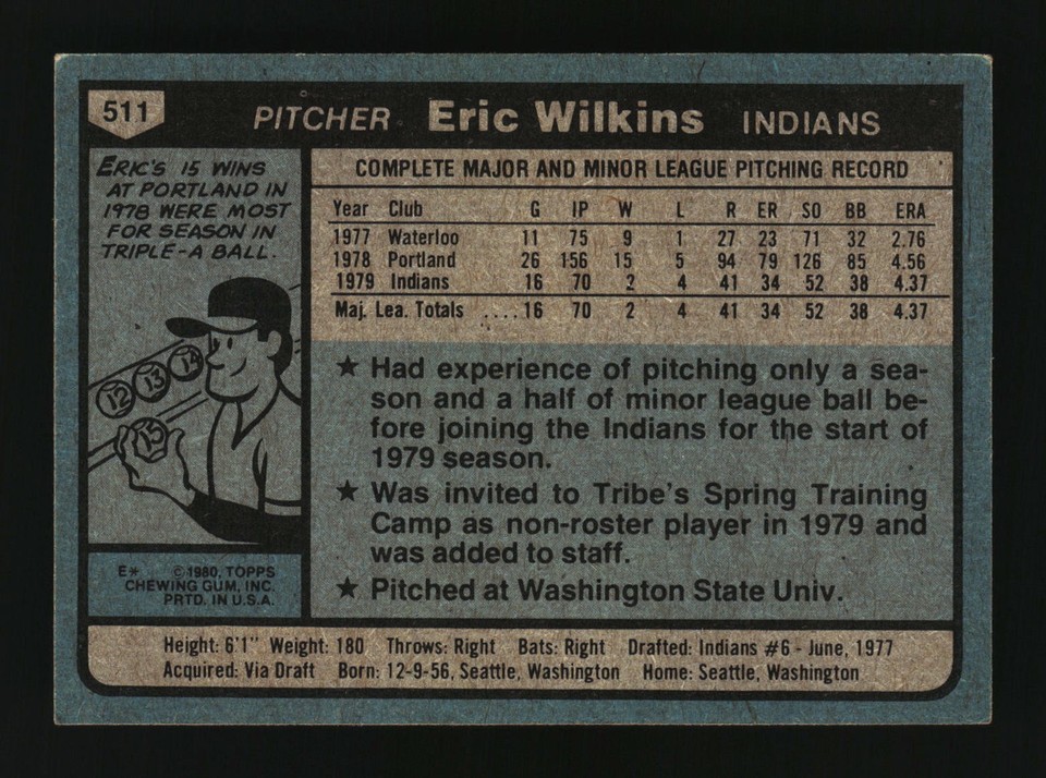 1980 Topps #511 Eric Wilkins | eBay