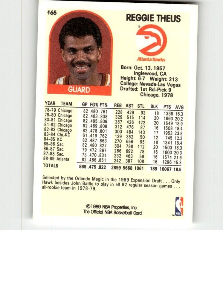 REGGIE THEUS CARD #165 B3R4S104P76 FREE SHIPPING | eBay
