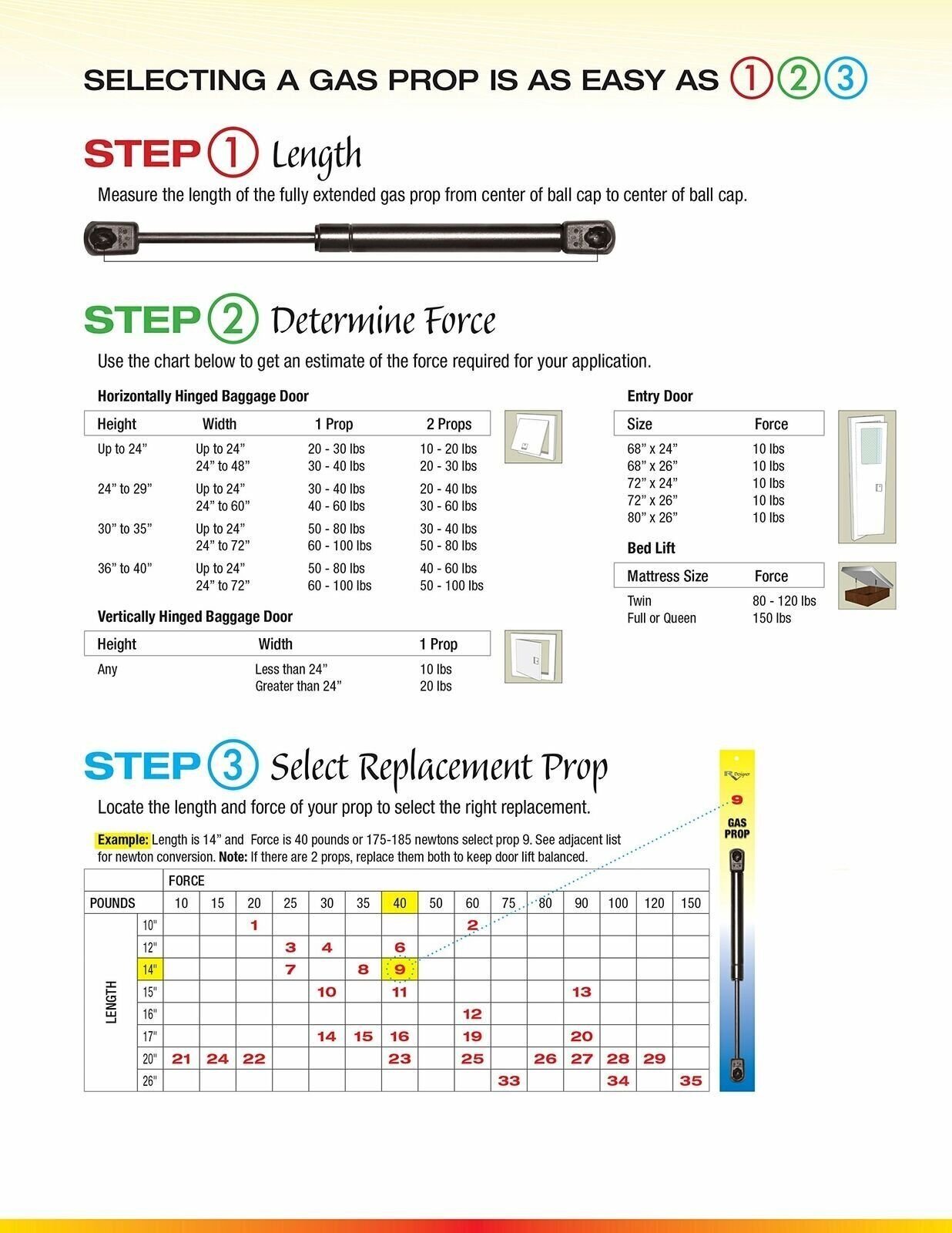 RV Designer G19, Gas Prop Door Support, 17 inch, 60 lb. Load Capacity ...