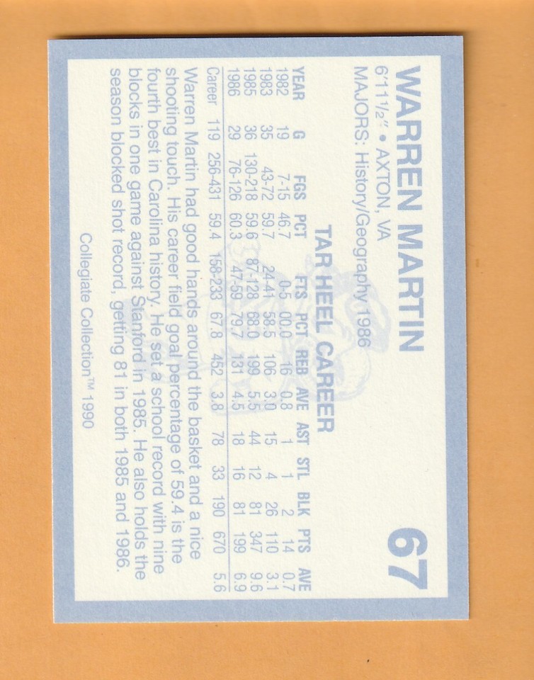 Warren Martin North Carolina Tar Heels 1990 Card #67 Axton Virginia 2I ...